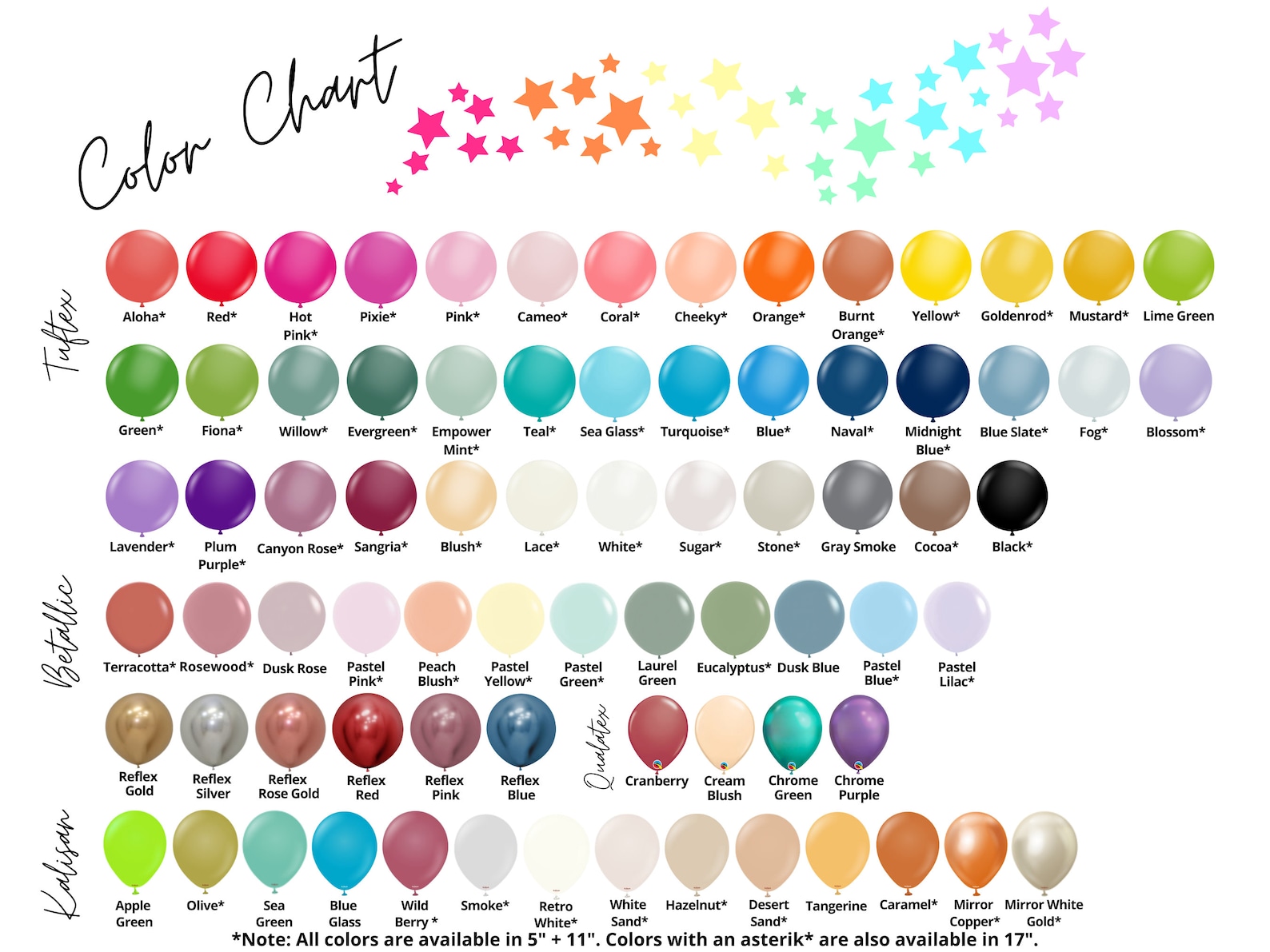 Misty Meadow Balloon Garland Kit / Dusty Blue Balloon Arch, First ...