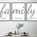 Printable wall artFamily signFamily forever for always no | Etsy