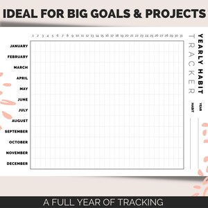 Yearly Habit Tracker Printable Template to Track Habits and Goals ...