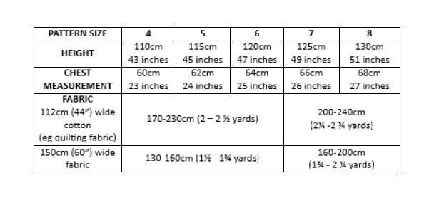 All Seasons Coat PDF Pattern - Etsy