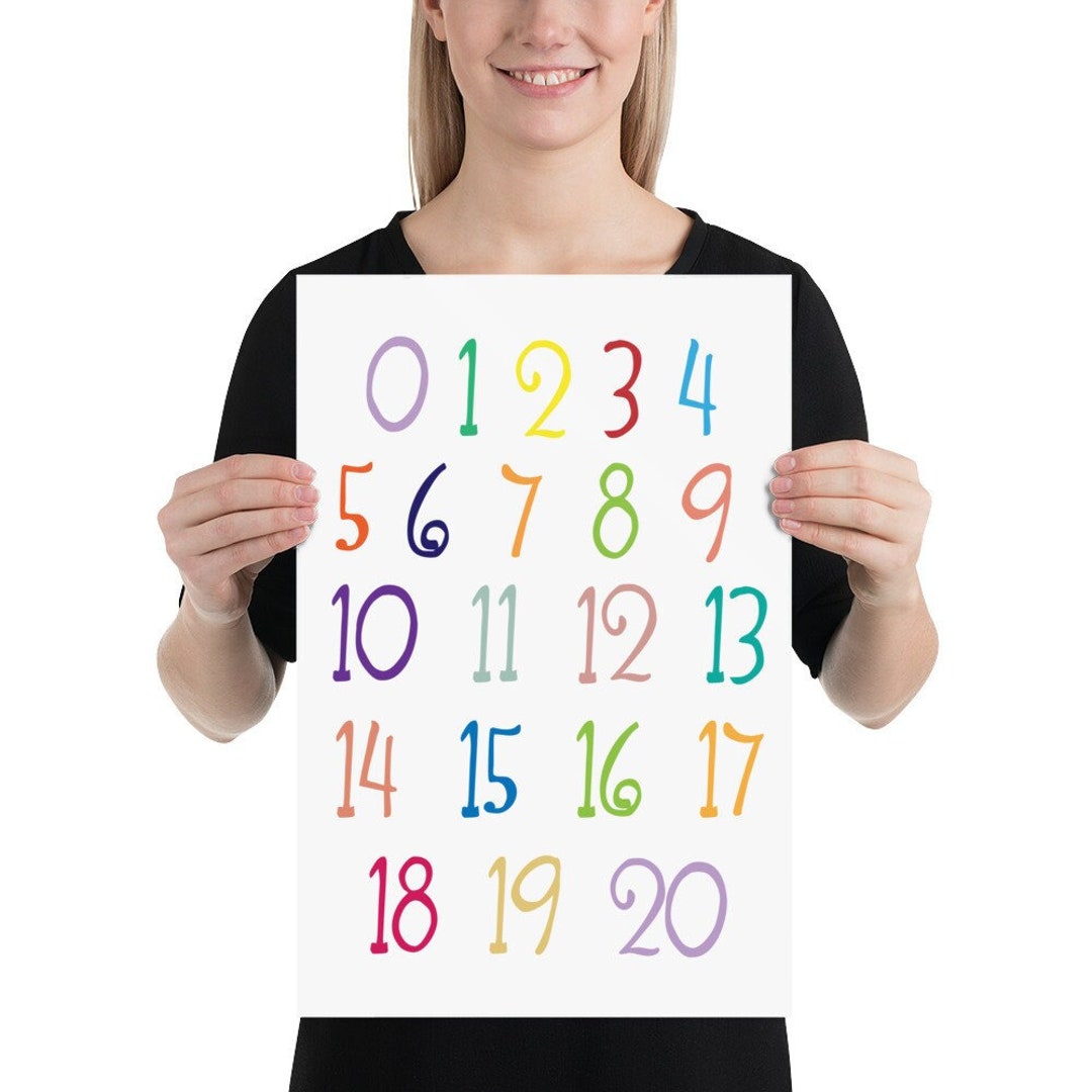Numbers Learning Educational Poster - Etsy