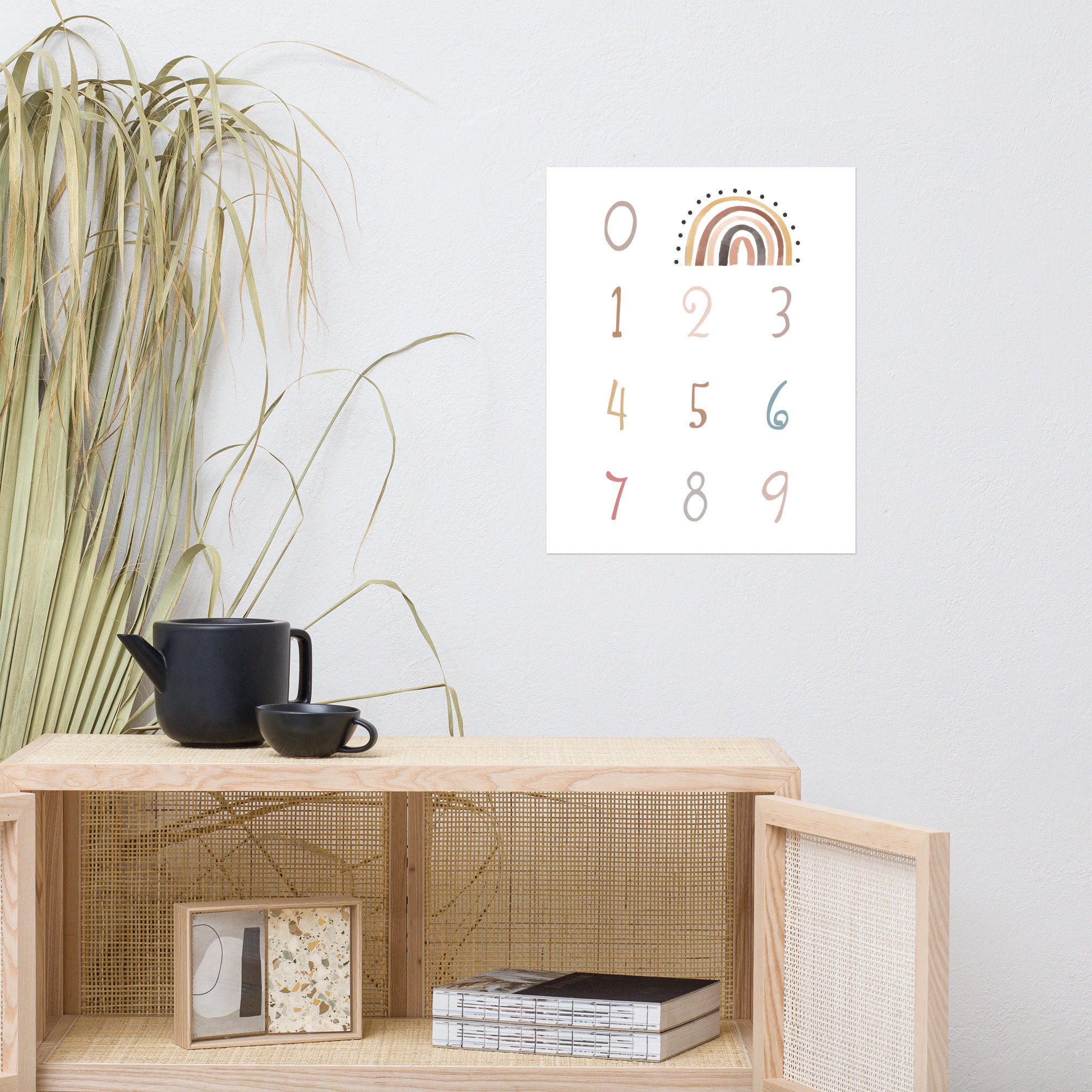 Numbers Rainbow Educational Poster - Etsy