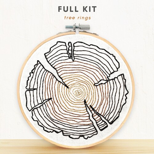 State Flower Embroidery Kits | Etsy