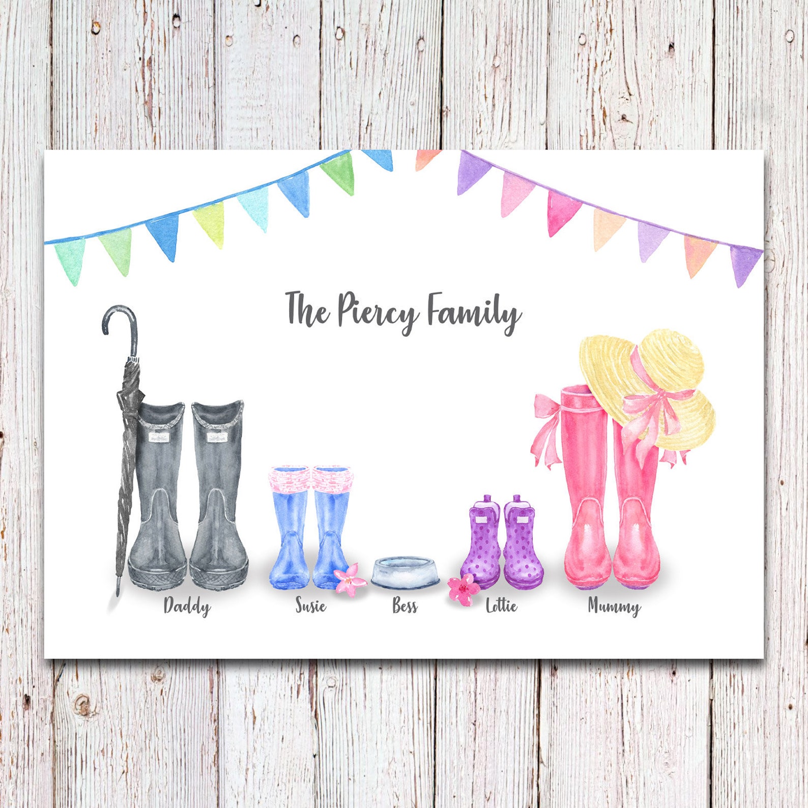 Family Print Grandchildren Personalised Family Wellies Print | Etsy