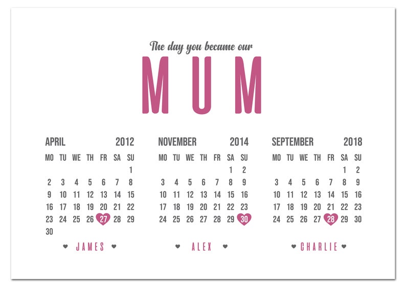 Mothers Day Dates Print Personalised Mum Print Mothers Day - Etsy UK