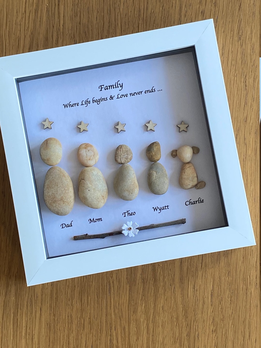 Personalised Family Pebble Picture, Unique Christmas Family Gift ...