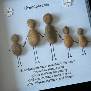 Personalised Grandparents Pebble Picture, Grandparents Pebble Art ...