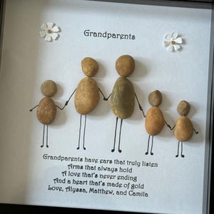 Personalised Grandparents Pebble Picture, Grandparents Pebble Art ...