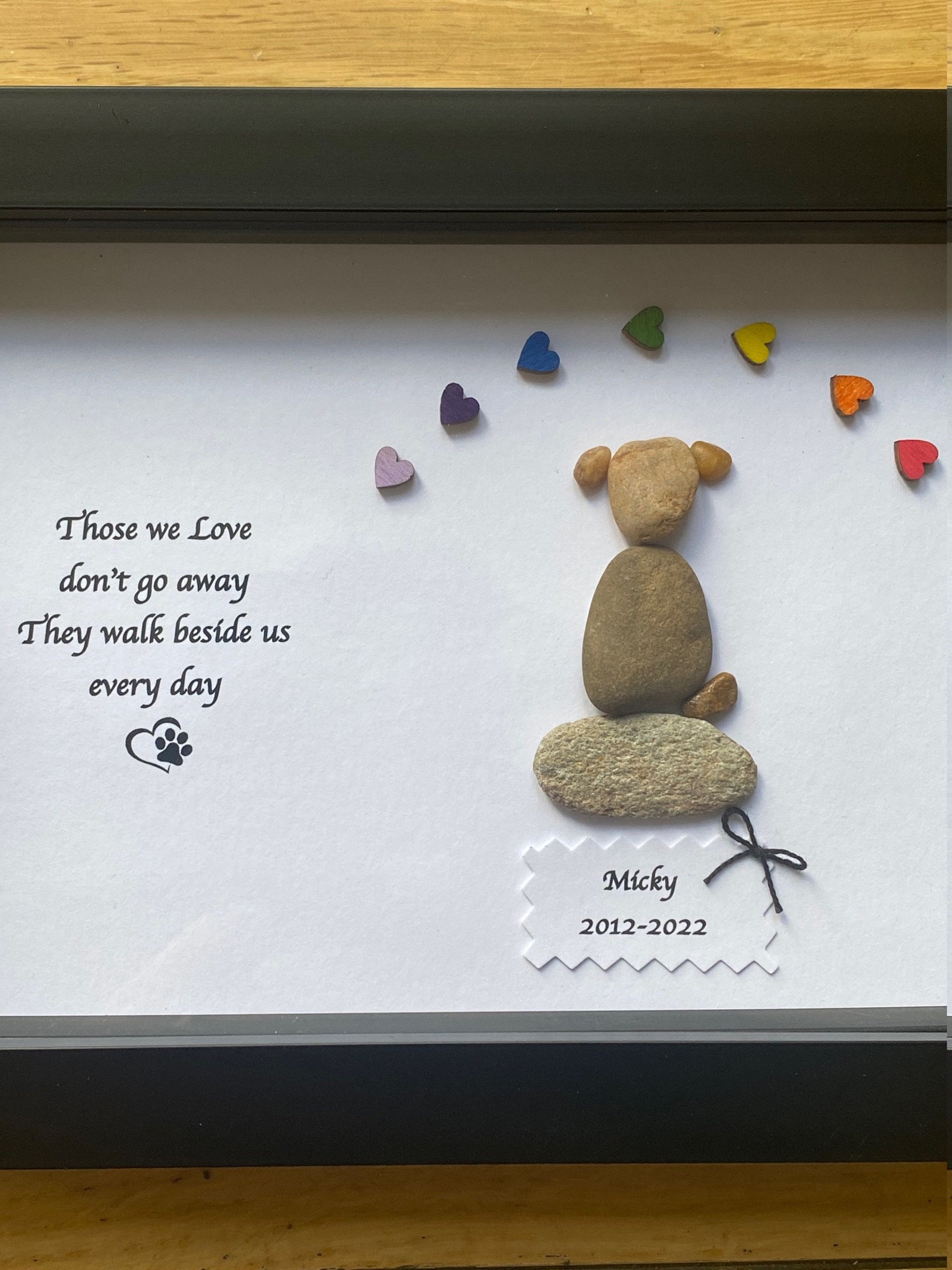 Dog Memorial Gift Pet Memorial Gift Pet Loss Pebble Frame - Etsy