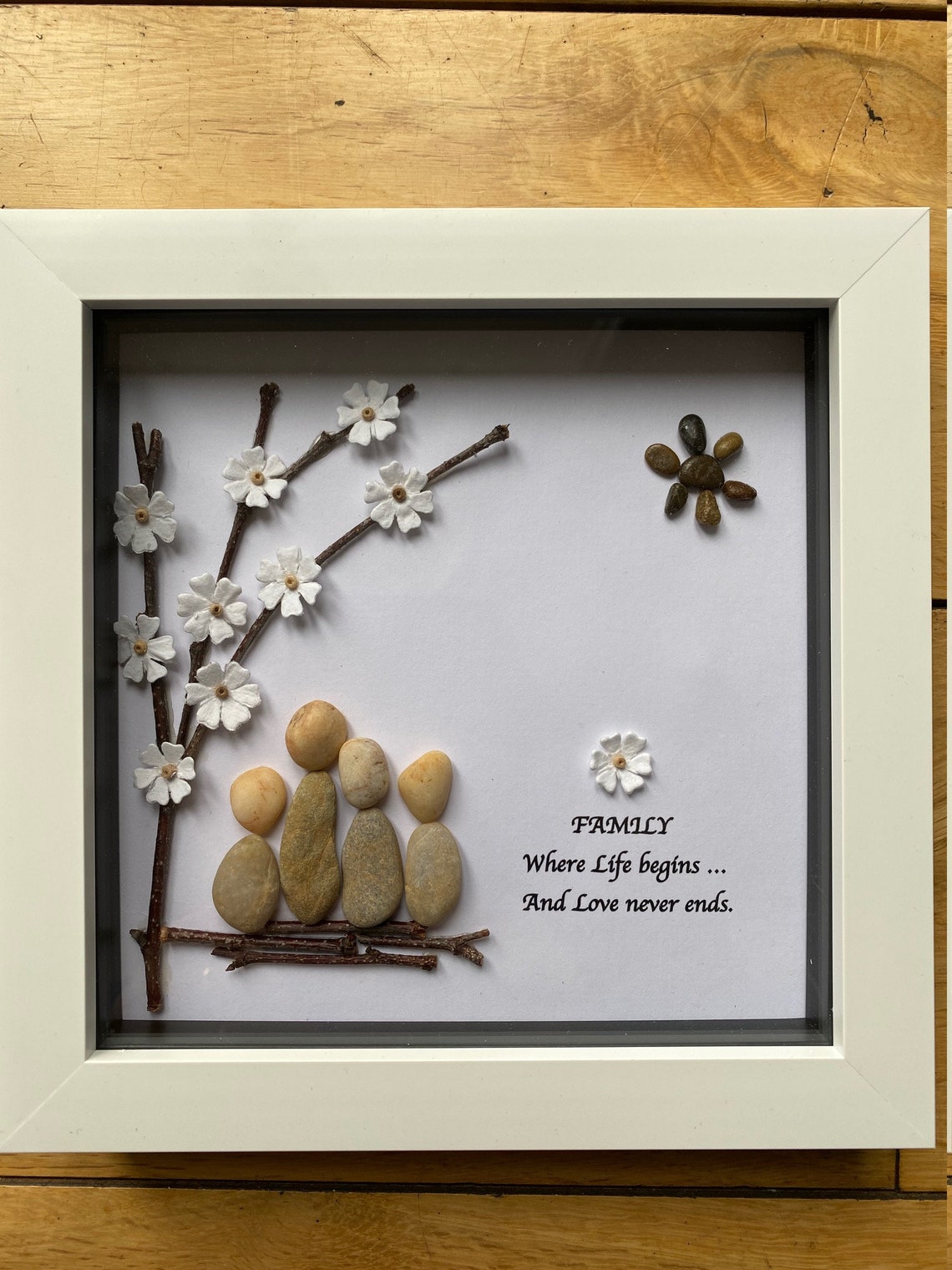 Personalised Family Pebble Picture Family Pebble Art Pebble - Etsy