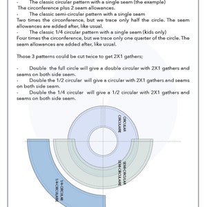 Circular Tool PDF Circle Tool. - Etsy