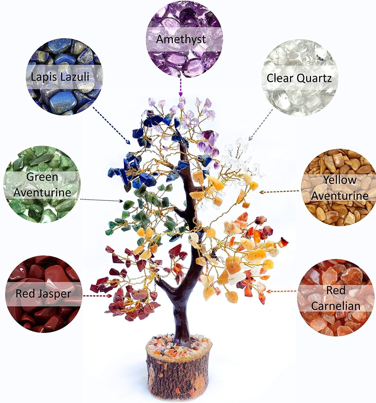 Seven Chakra Crystal Tree of Life / Crystals and Healing - Etsy UK