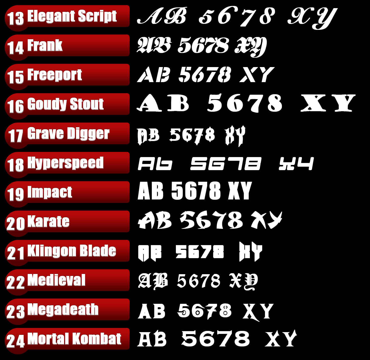 3"x18" Boat Registration Numbers Vinyl Decal CUSTOM Boat Vinyl ...