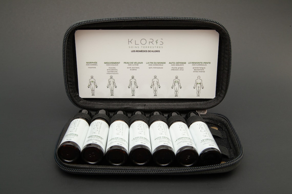 La TROUSSE De Survie Des Temps Modernes // the Survival Kit - Etsy