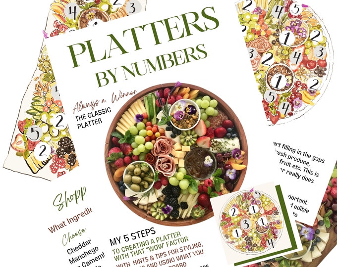 Charcuterie Guide & Tutorial for Beginners Digital Download - Etsy