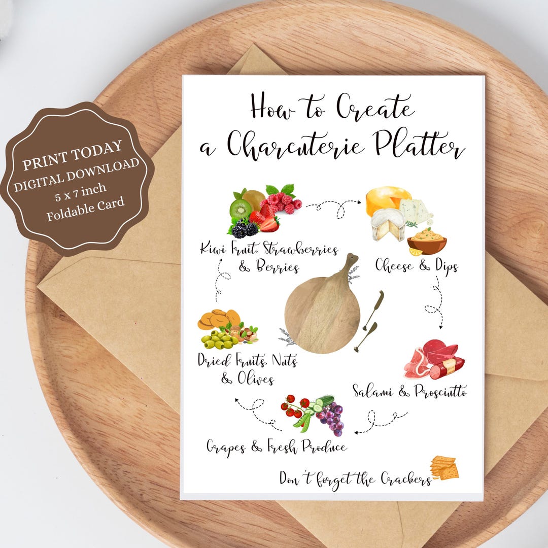 Greeting Card Charcuterie Platter How to Digital Download Printable ...