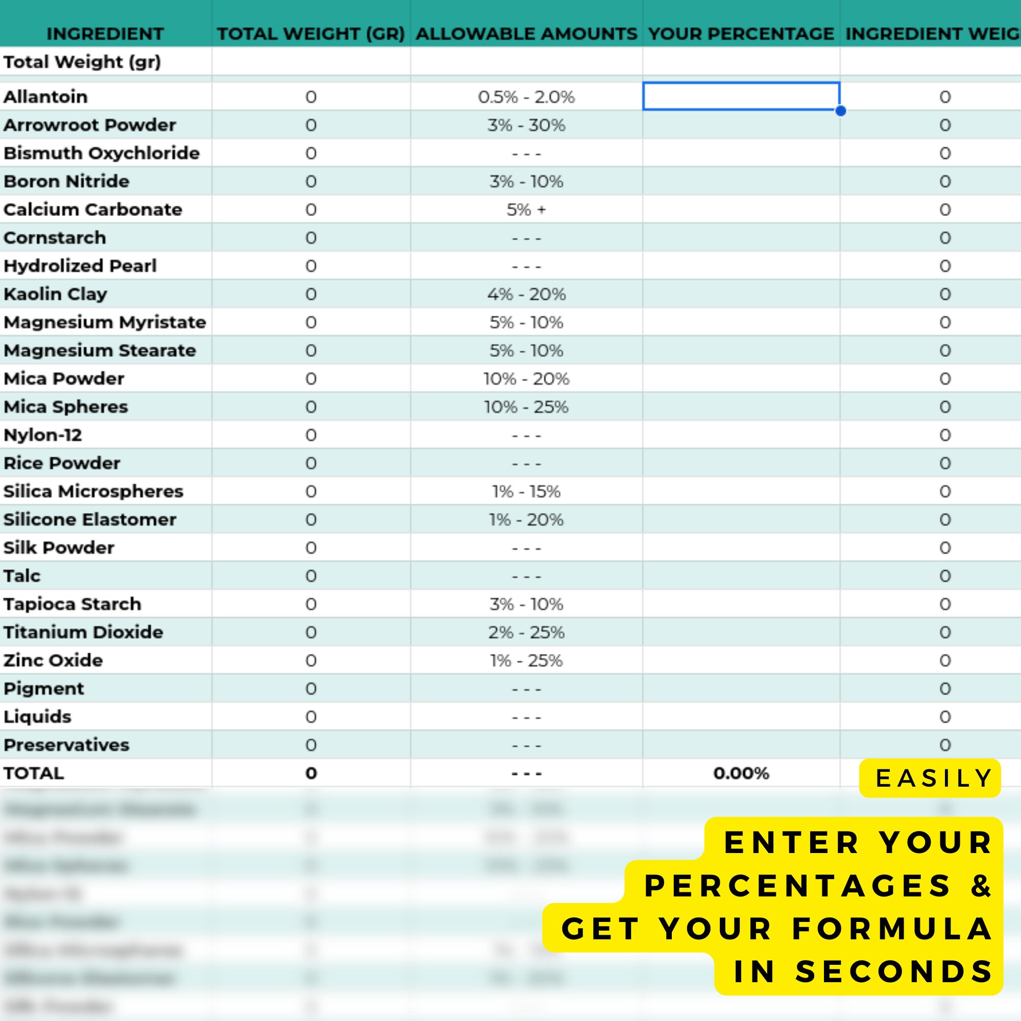 Formulating Calculator for DIY Cosmetics and Formulating From Scratch ...