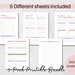 Printable Self Care Planner | Daily Gratitude Mindfulness Journal ...