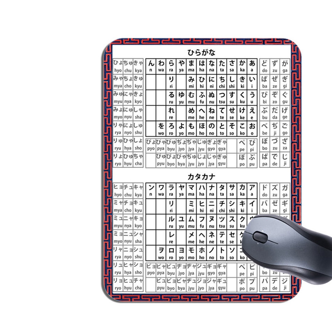 Hiragana & Katakana Mouse Mat Mousepad. Japanese Language High Quality ...