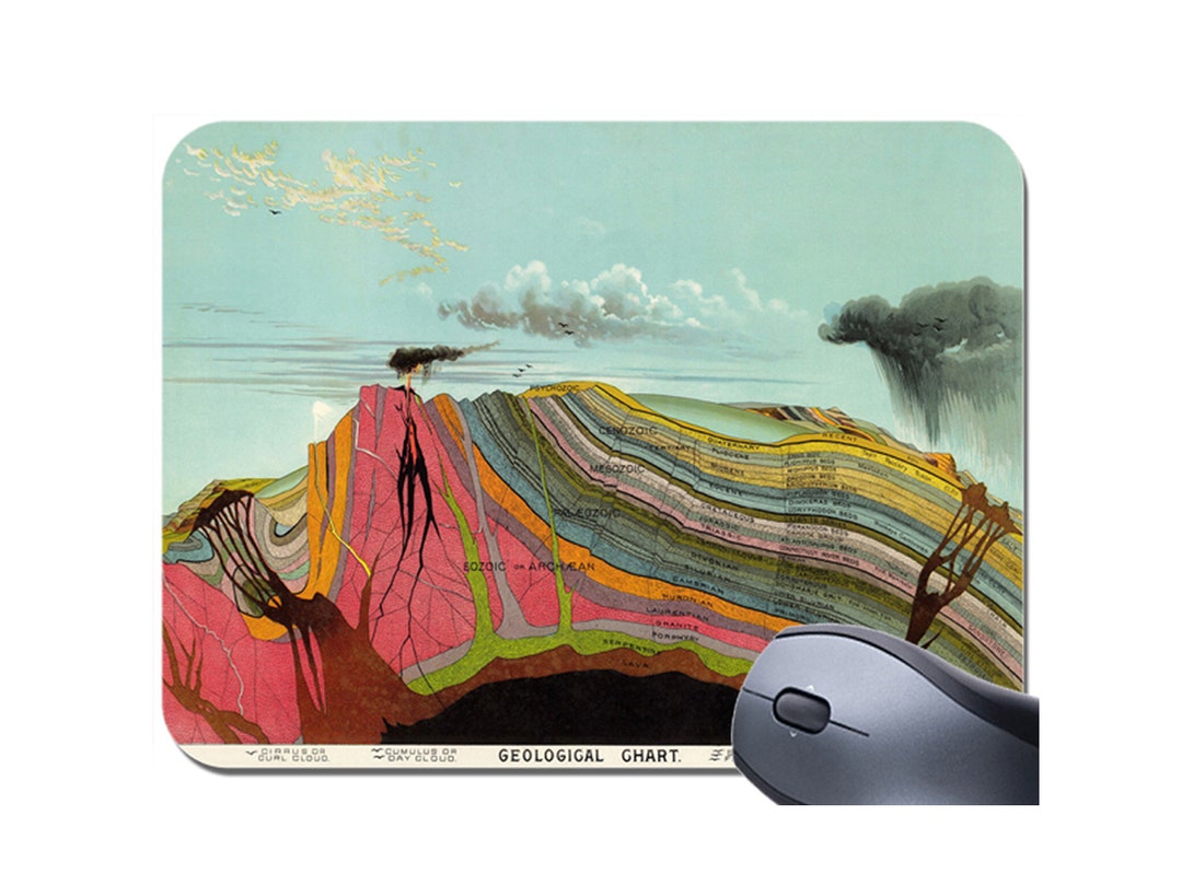 1893 Geological Chart Mouse Mat Mousepad. Vintage Yaggy Geographical ...