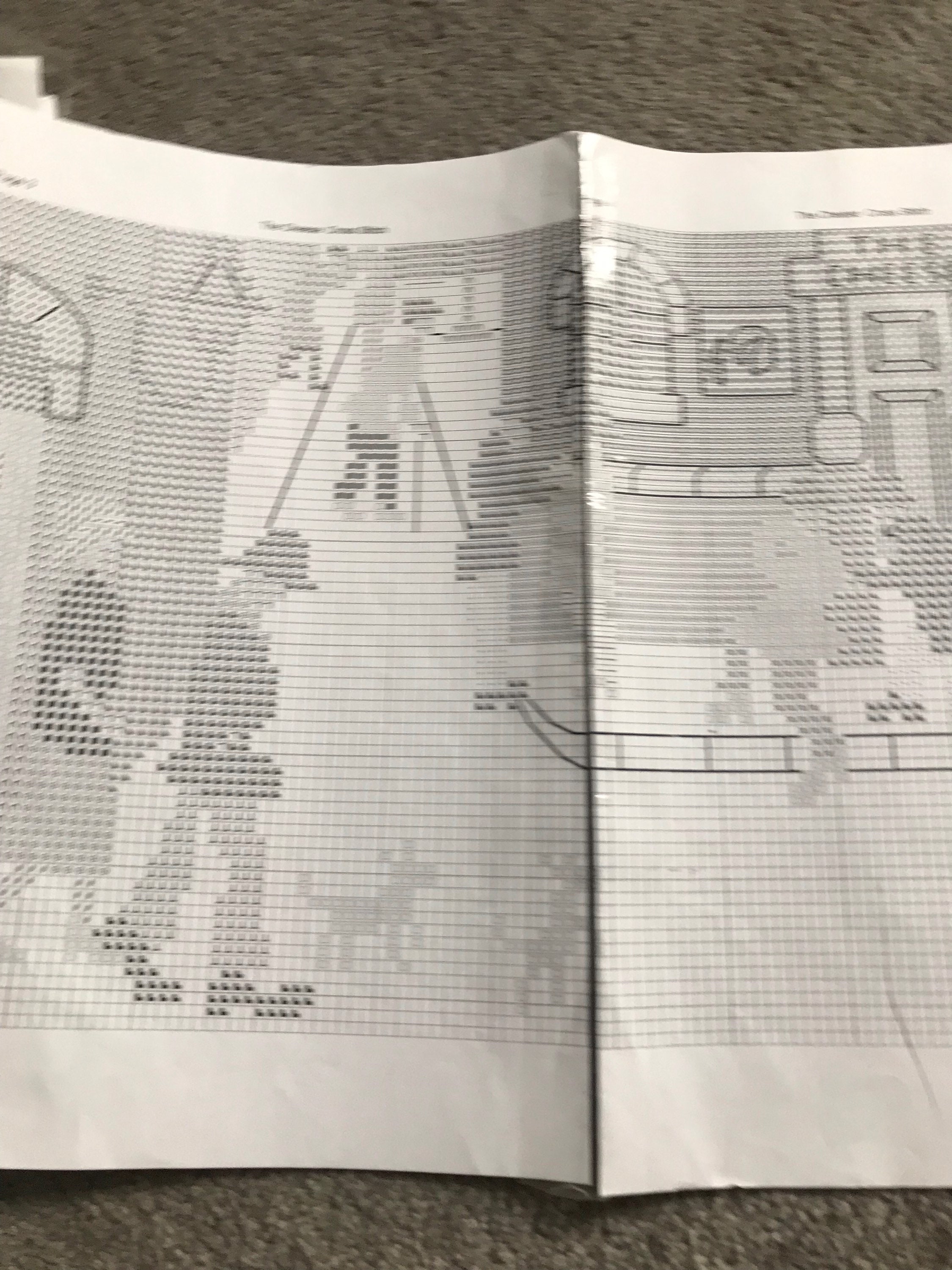 Cross Stitch Charts and Remaining Threads for Lowry Style Pictures by ...