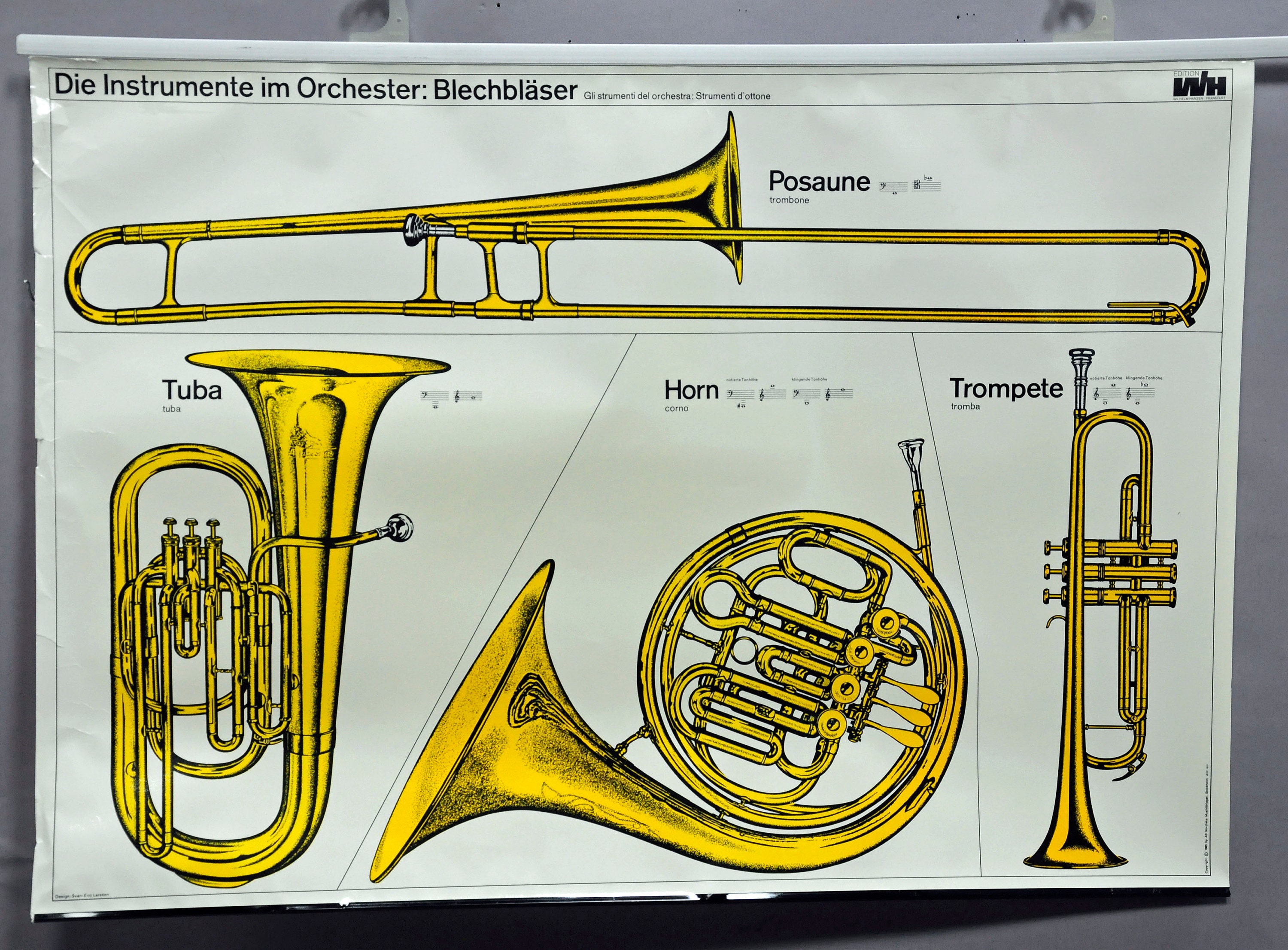 Orchestra Brass Family