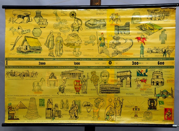 600 Bc Timeline