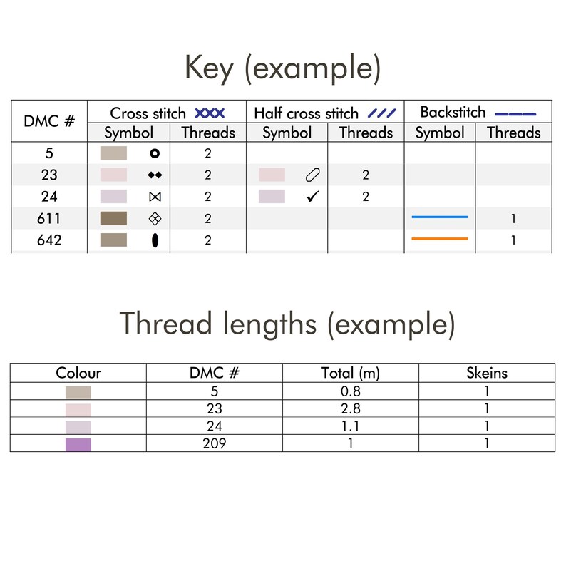 Glass Ball Cross Stitch PDF Pattern Bundle, 12 Months Cross Stitch ...