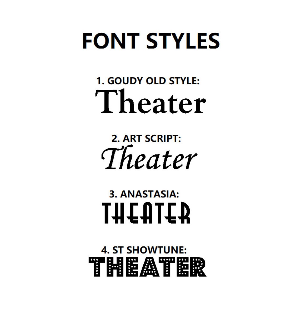 Personalized LED Sign Customized LED Sign LED Home Theater | Etsy