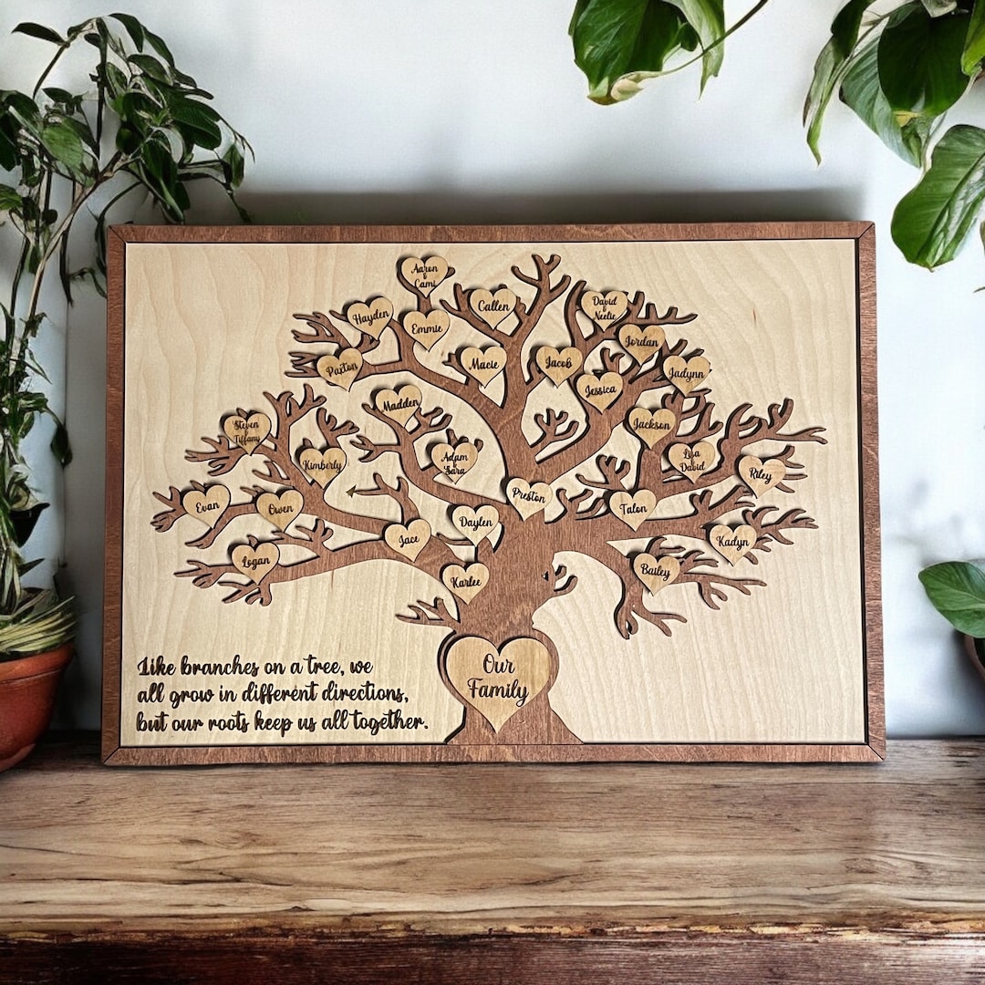 Sign Plaques Wooden Family Tree Board, Gift for Mom, Custom Family ...