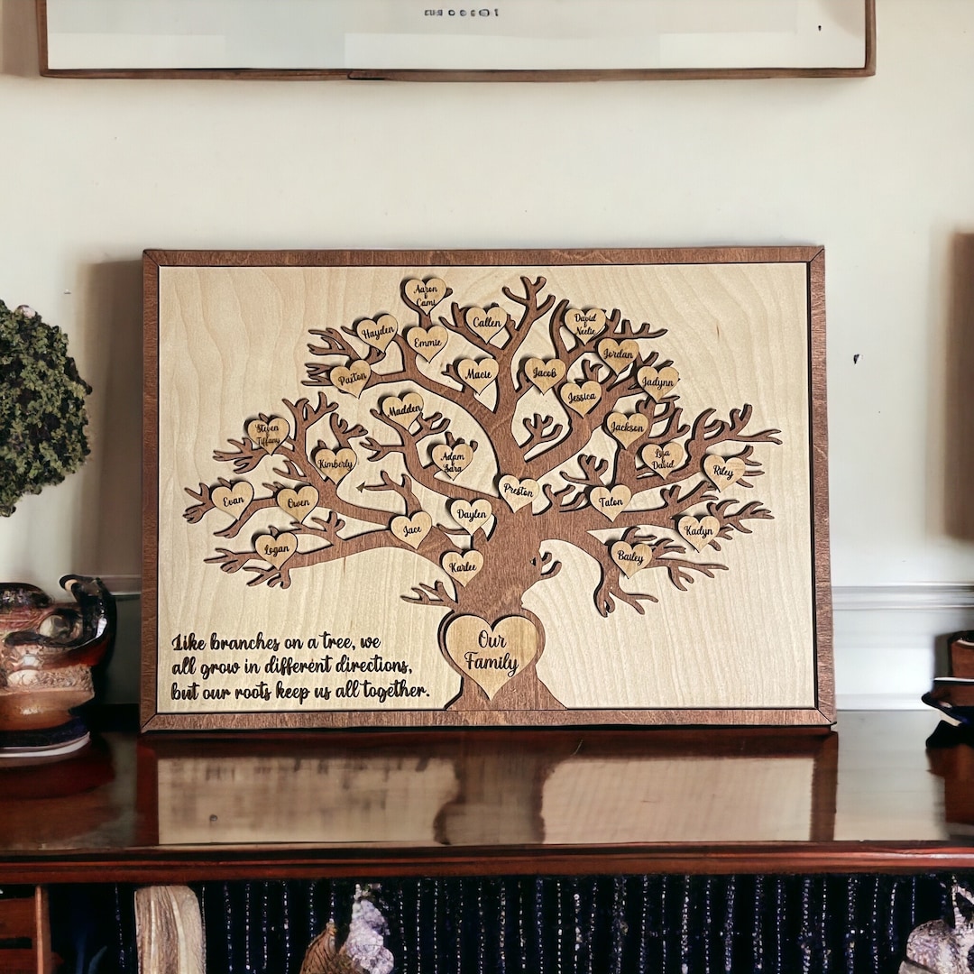 Sign Plaques Wooden Family Tree Board, Gift for Mom, Custom Family ...