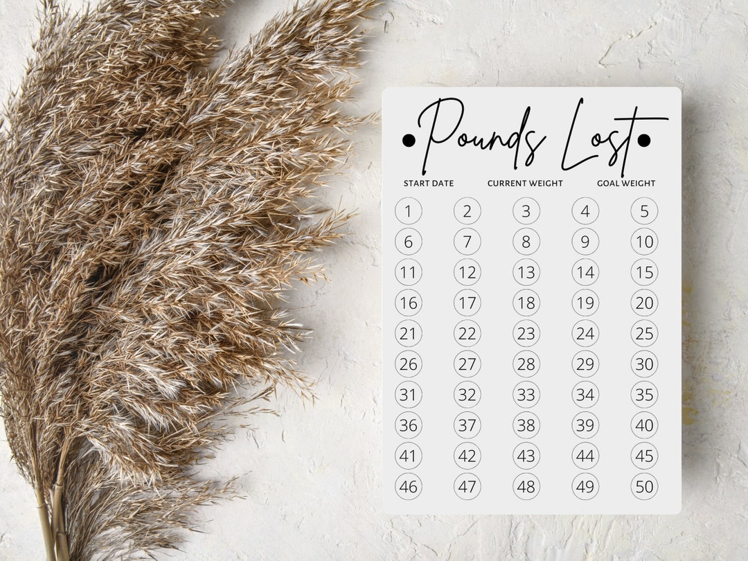 Weight Loss Tracker Pounds Lost Tracker 50 Pounds Lost Weight Loss ...