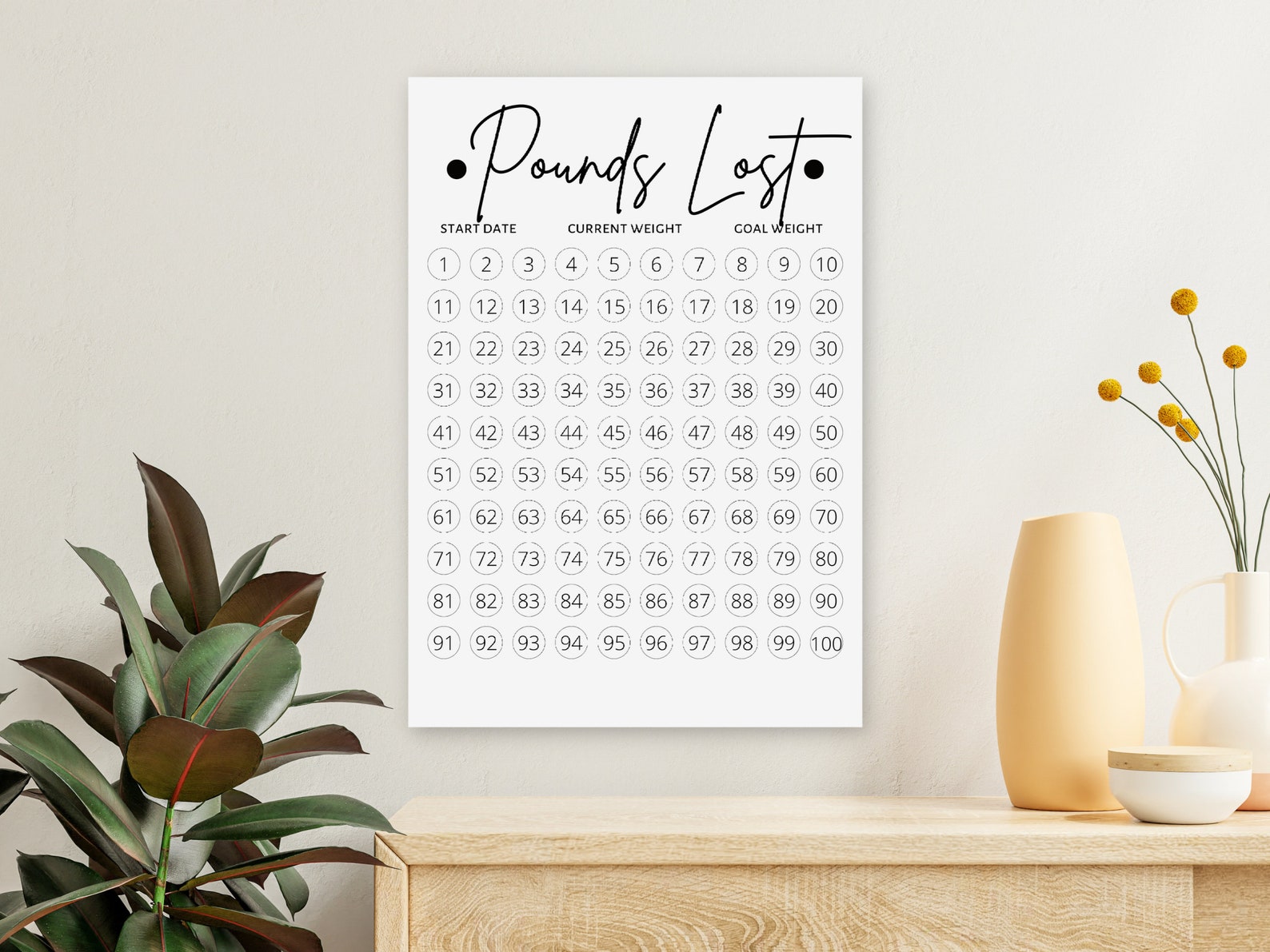 Pounds Lost Tracker, Weight Loss Tracker, 100 Pounds Lost, Weight Loss ...