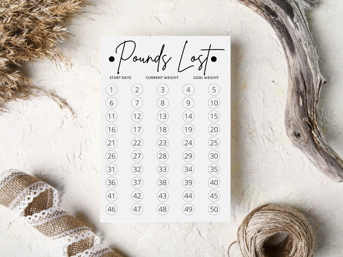 Pounds Lost Tracker Weight Loss Tracker 100 Pounds Lost - Etsy