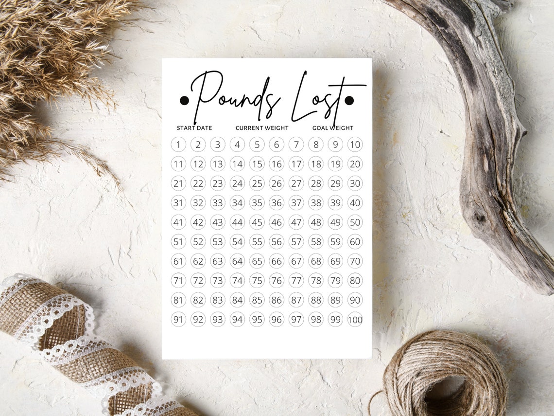 Pounds Lost Tracker, Weight Loss Tracker, 100 Pounds Lost, Weight Loss ...