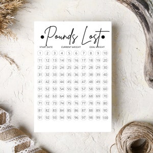 Pounds Lost Tracker, Weight Loss Tracker, 100 Pounds Lost, Weight Loss ...