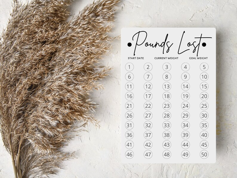 Pounds Lost Tracker, Weight Loss Tracker, 100 Pounds Lost, Weight Loss ...