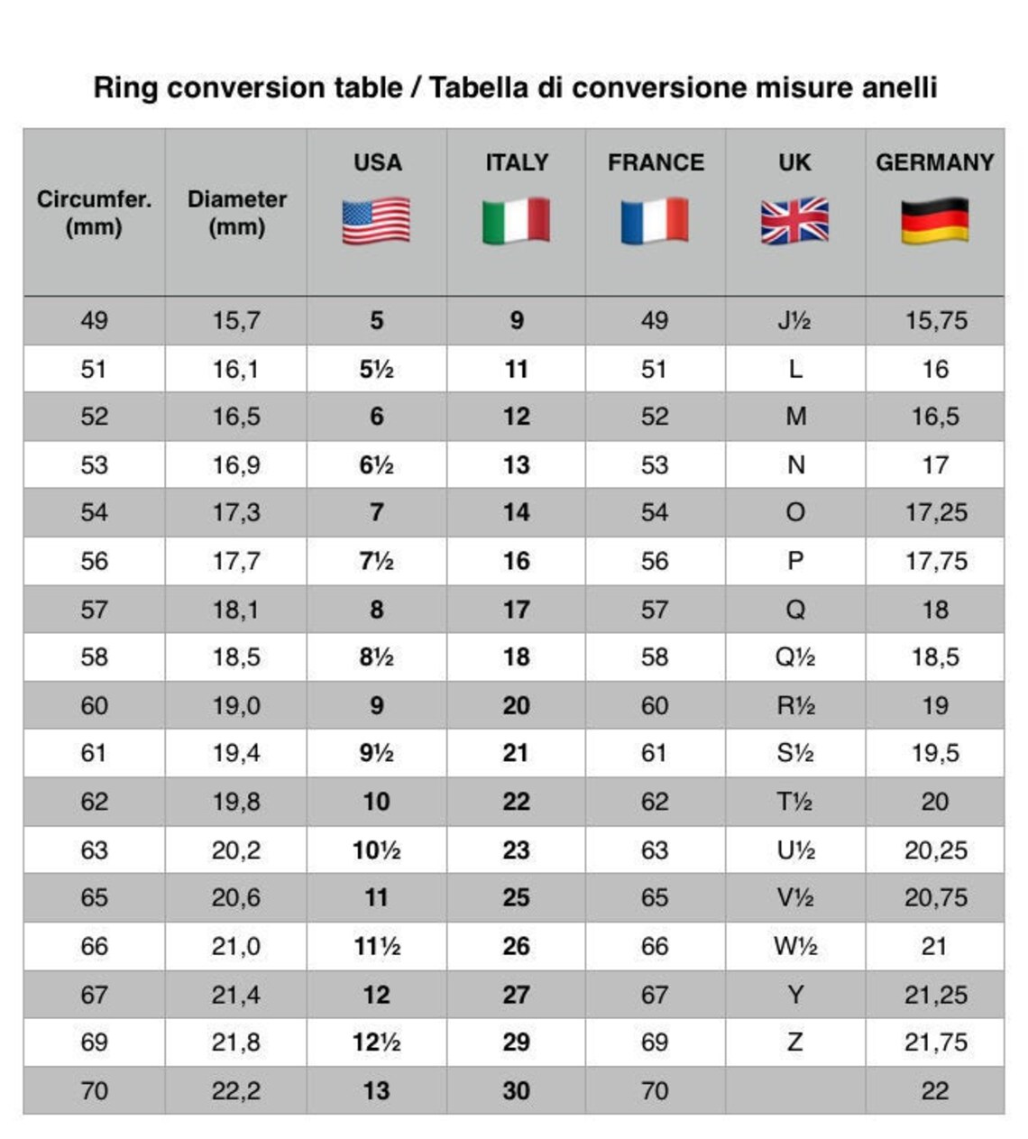 Umebachi Small Ring Japanese Kamon ring | Etsy
