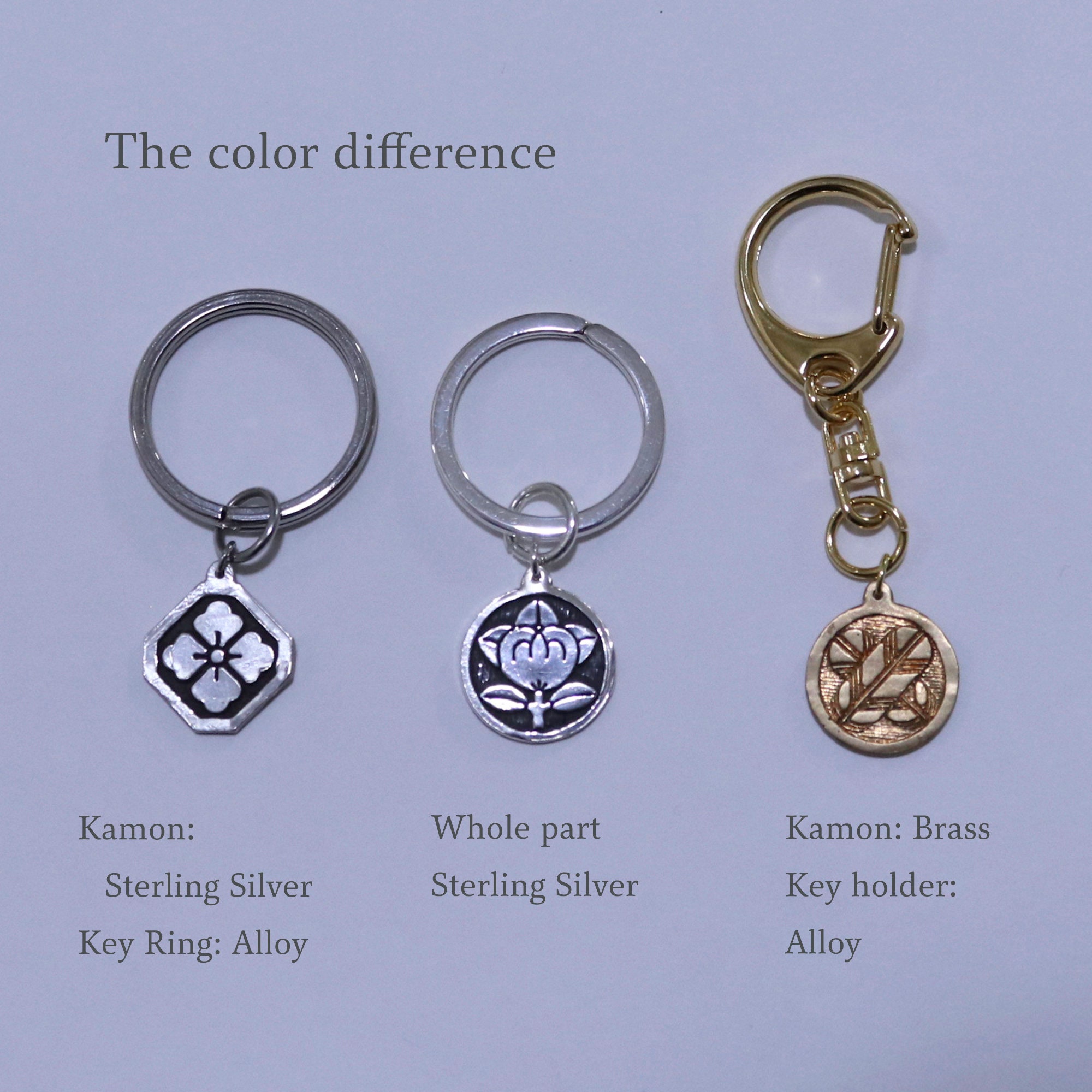 Tosa-oak in a Circle Key Chain Kamon Japanese Family - Etsy