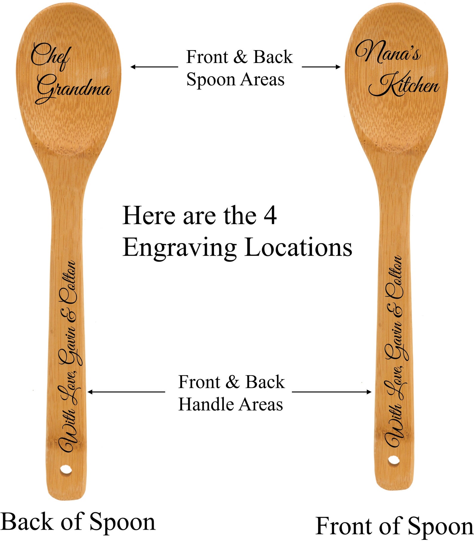 Bamboo Spoons Wedding Favors Wooden Spoons Personalized - Etsy