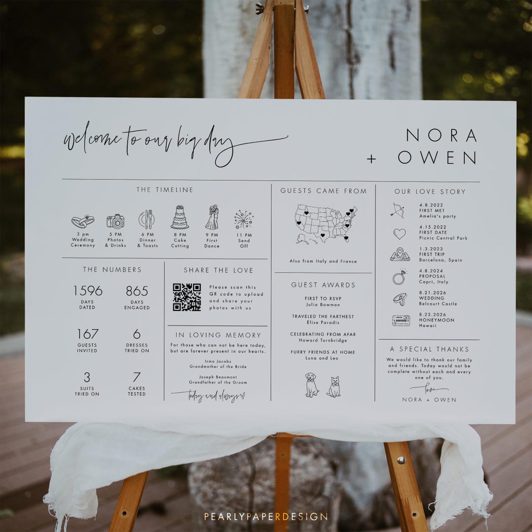 Infographic Wedding Sign Template, Wedding Welcome Timeline, Ceremony ...