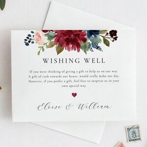 Wishing Well Template Wedding Wishing Well Card Gift Request Insert ...