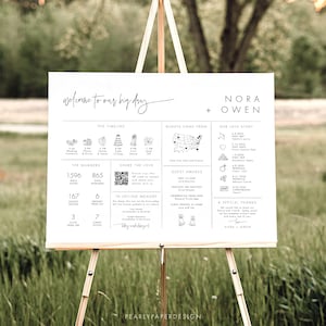 Infographic Wedding Sign Template, Wedding Welcome Timeline, Ceremony ...