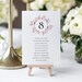 Boho Editable Seating Chart Template Blush Floral Wedding Table Cards ...