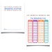 Reading Log Journal Bundle Learning Worksheet Packet to - Etsy