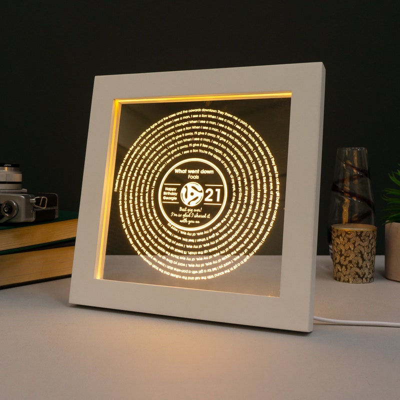 21st Plaque Gifts For - 60+ Gift Ideas for 2026