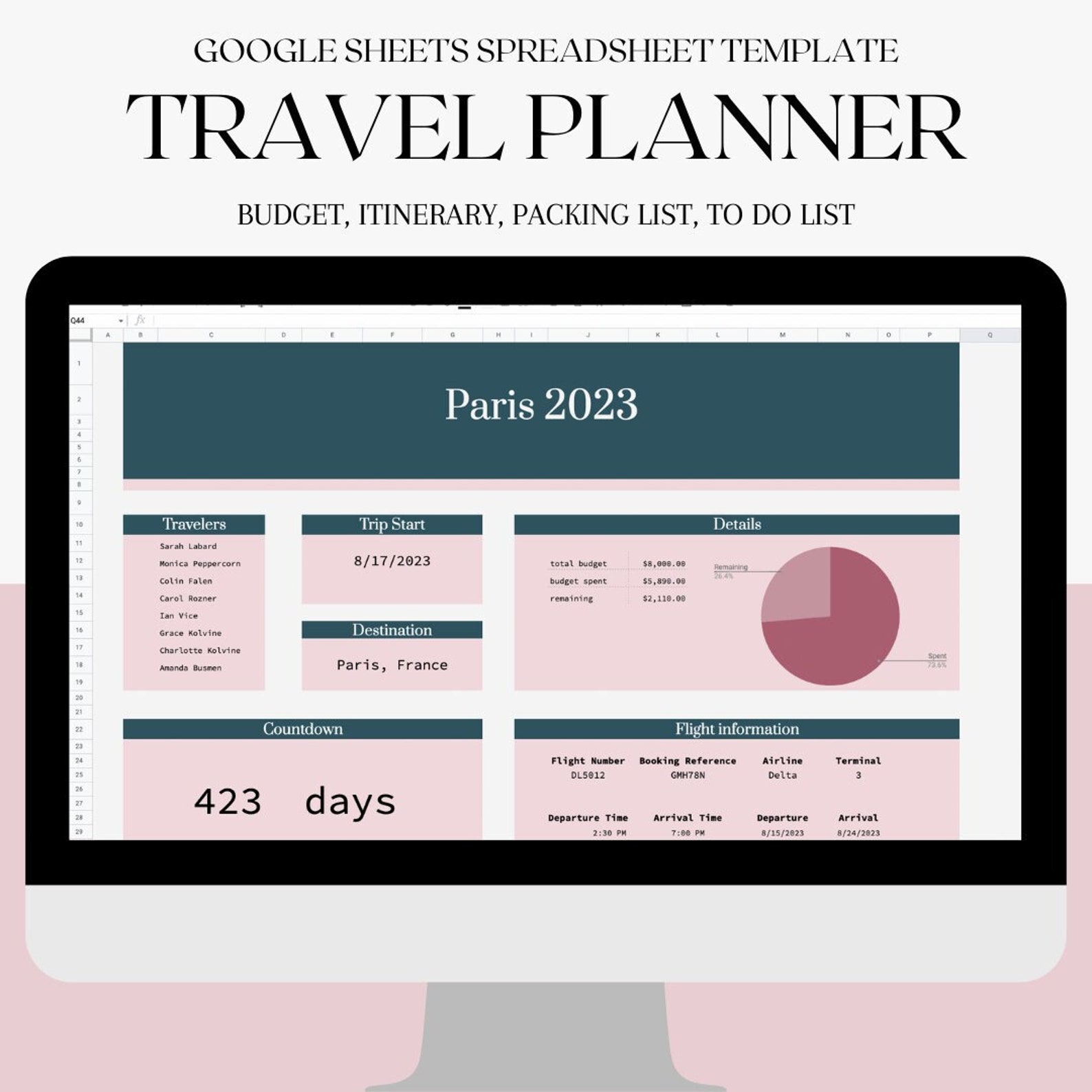 Travel Planner Spreadsheet Template | Travel Planning Excel Template ...