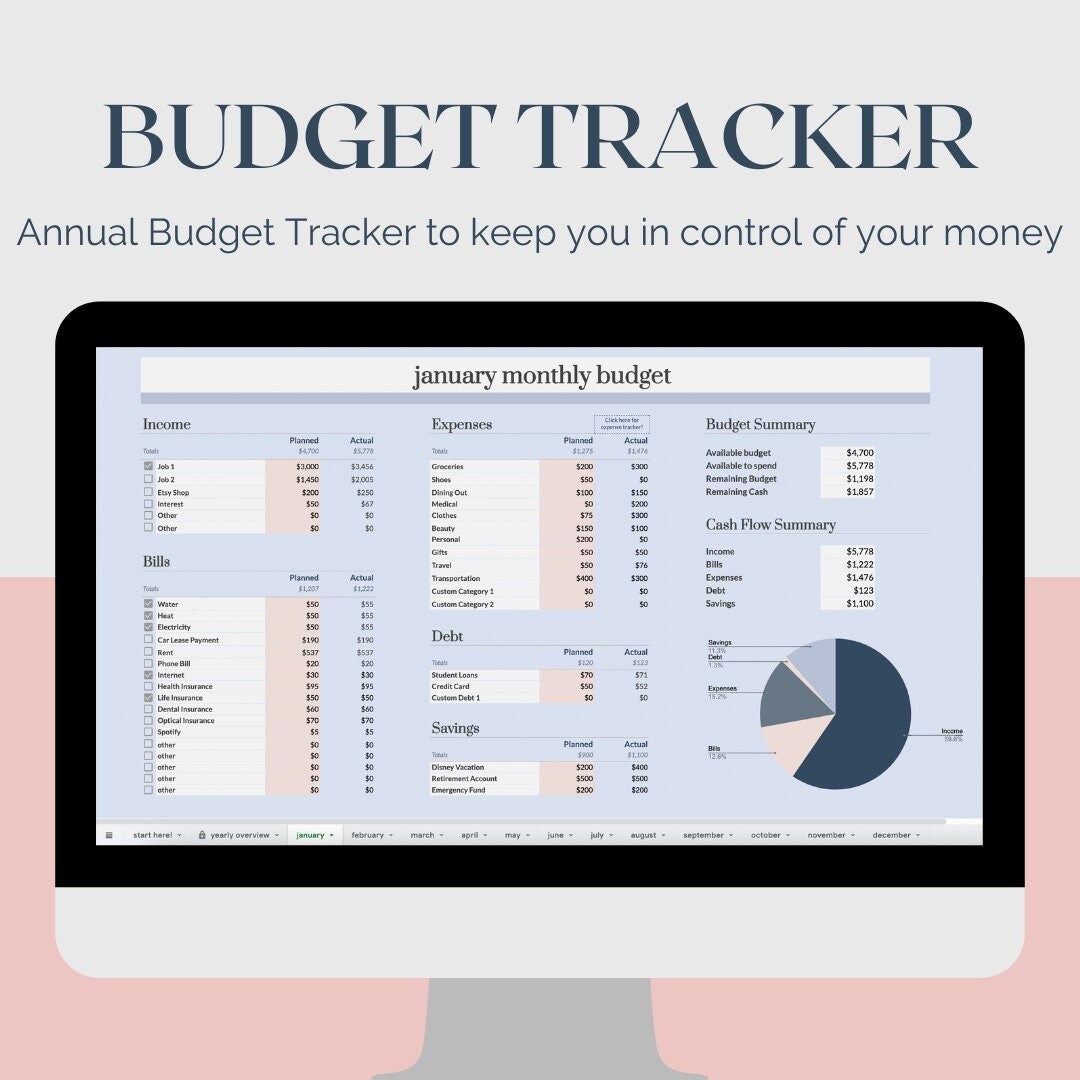Budget Template Tracker | Annual Budget Planner Google Sheets Template ...