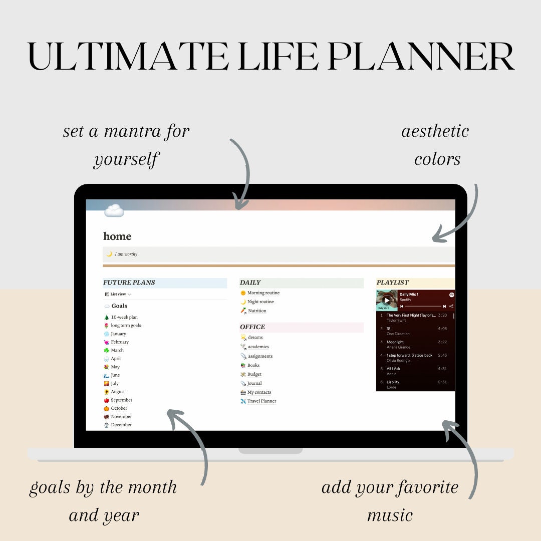Notion Life Planner Template | Notion Planner Dashboard, Digital ...