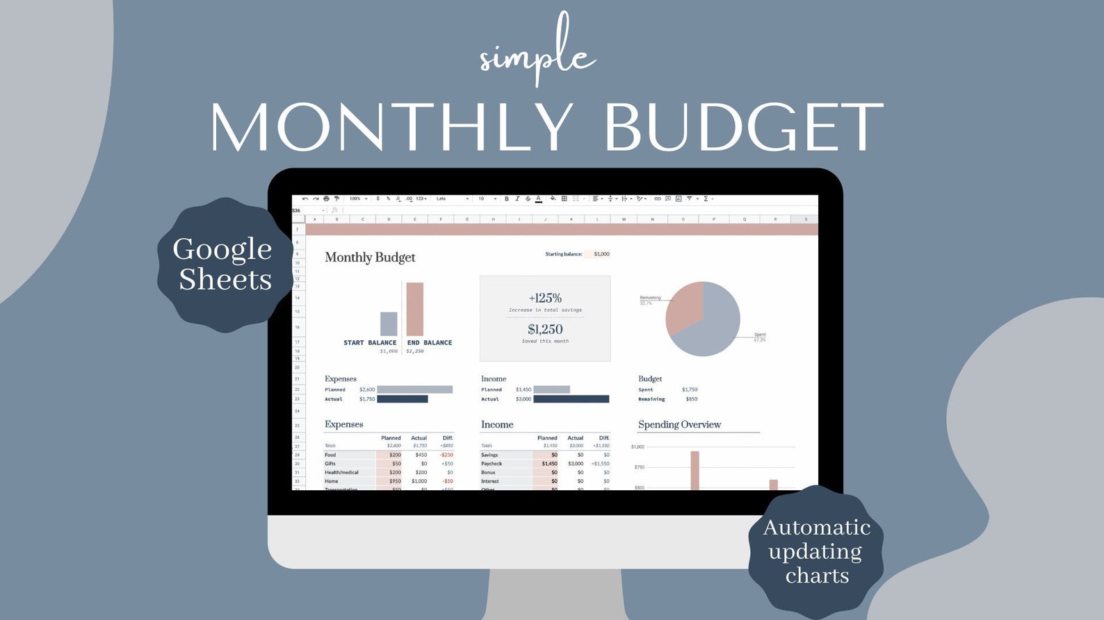 Monthly Budget Spreadsheet | Google Sheets, Simple, Easy to Use, Cute ...